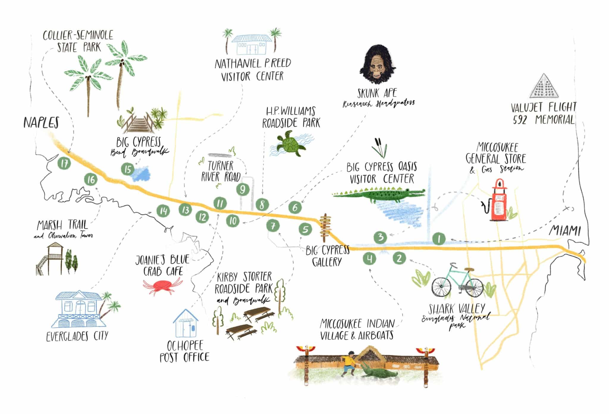 17 Attractions and Places to Stop Along the Tamiami Trail/U.S. Highway ...